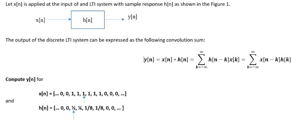 Solved Let x[n] is applied at the input of and LTI system | Chegg.com
