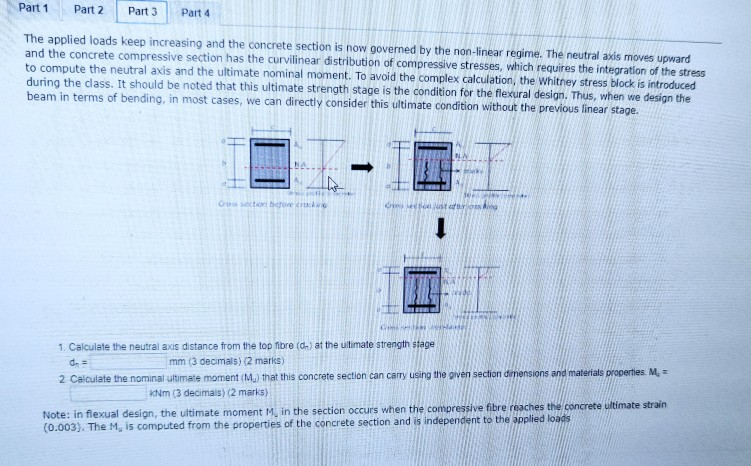 Solved The point loads are placed at the fixed positions | Chegg.com