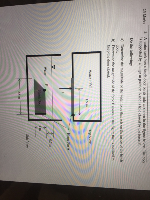 Solved 25 Marks 1. A water tank has a hatch door on its side | Chegg.com
