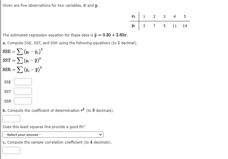 Solved Given are five observations for two variables, x ﻿and | Chegg.com