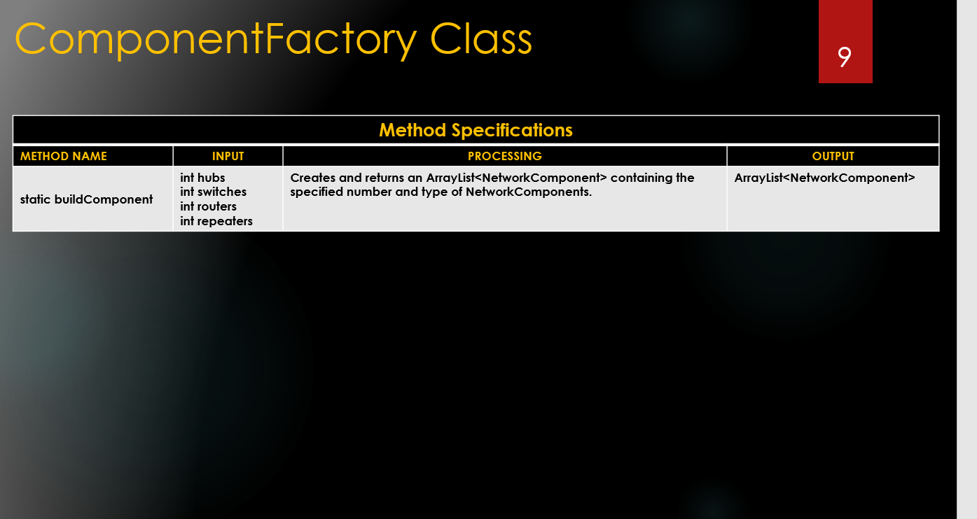 Program Structure 2 src JDBC_Exercise1 Structure your | Chegg.com