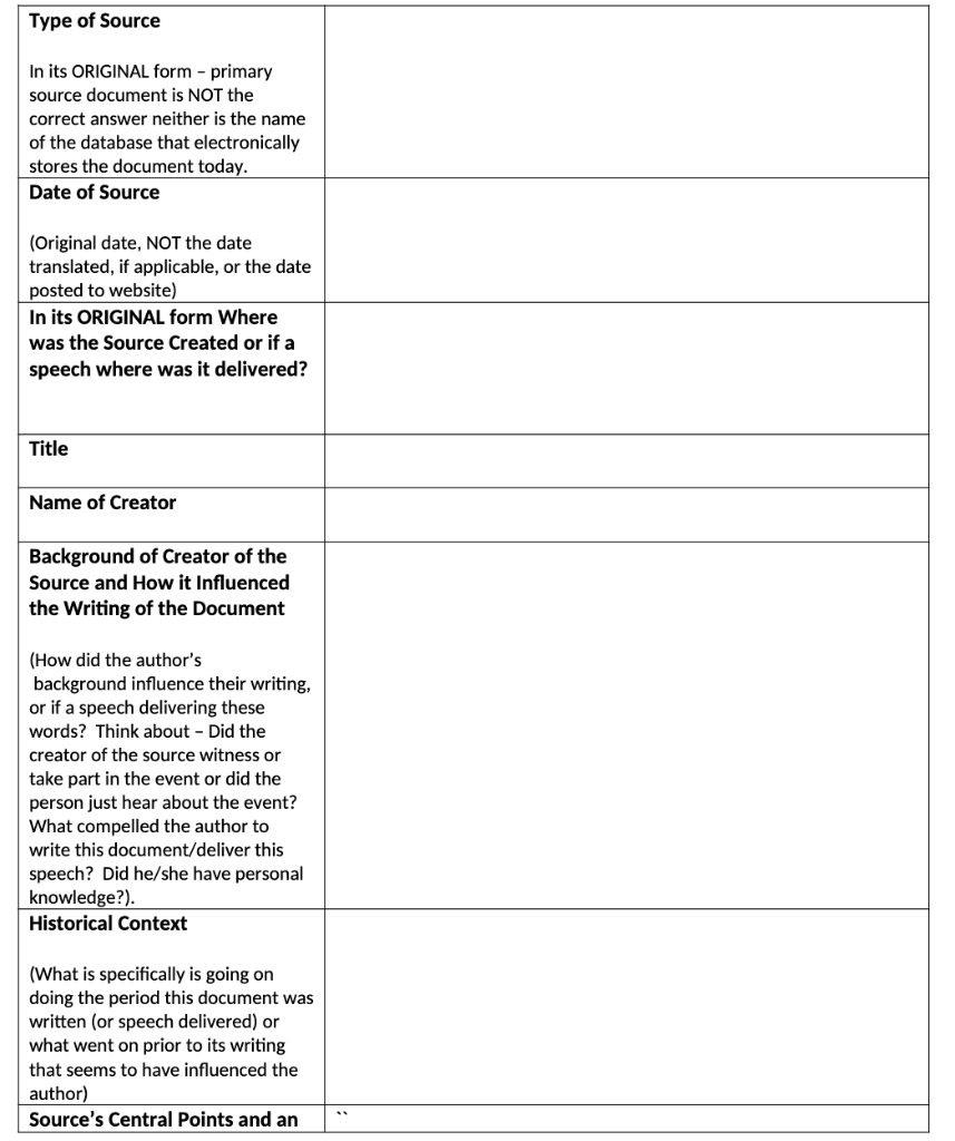 THE ALLEGORY OF THE CAVE From The Republic [Socrates] | Chegg.com