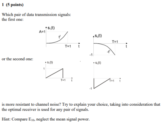 Solved 1 (5 points) Which pair of data transmission signals: | Chegg.com