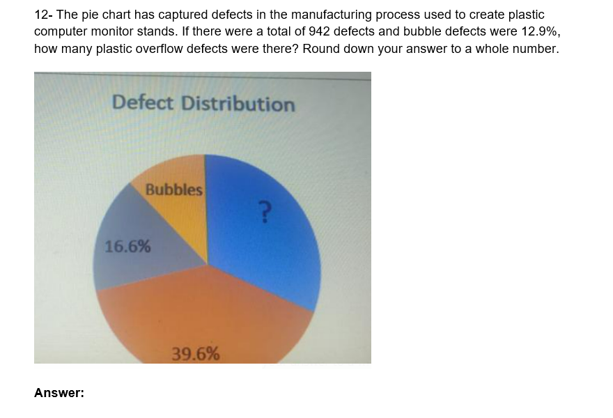 Solved The pie chart has captured defects in the | Chegg.com