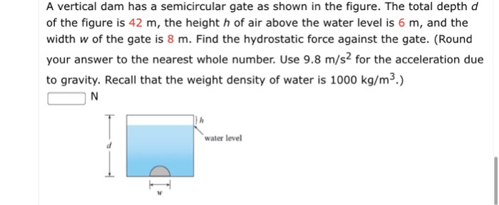 Solved A vertical dam has a semicircular gate as shown in | Chegg.com