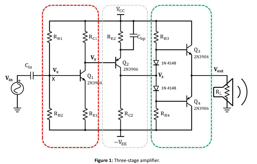 Figure 1: Three-stage amplifier.The last stage is a | Chegg.com