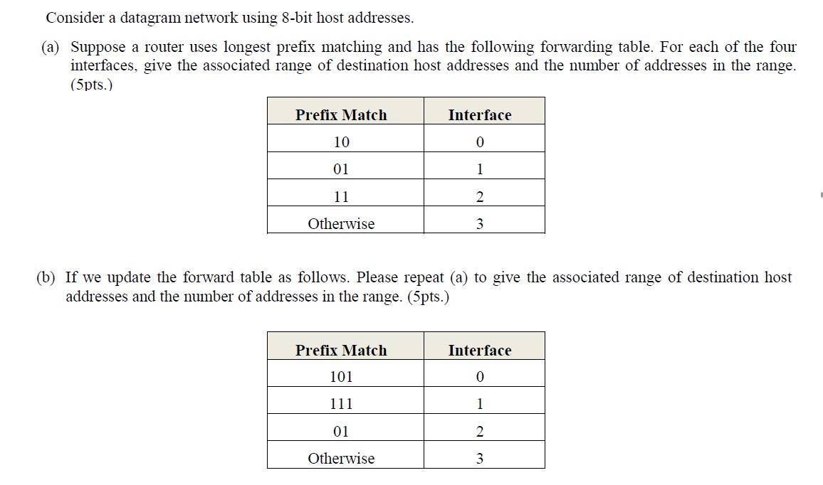 Solved Consider A Datagram Network Using 8 Bit Host 1456