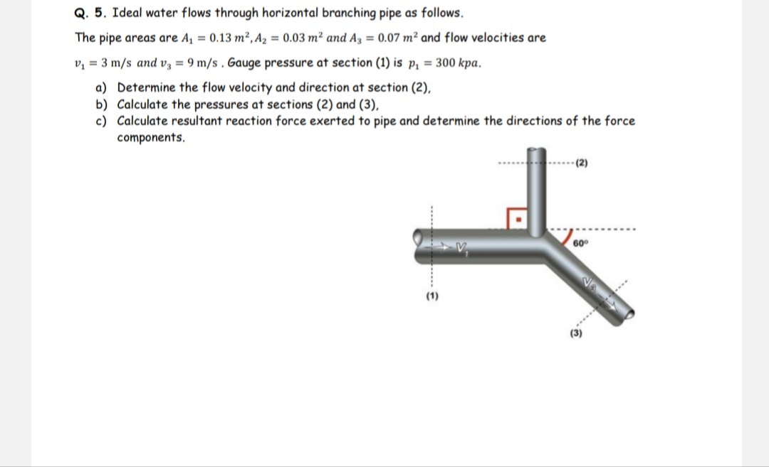 Q. 5. Ideal water flows through horizontal branching | Chegg.com