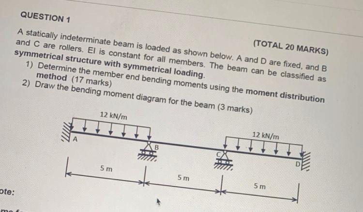 Solved QUESTION 1 (TOTAL 20 MARKS) A statically | Chegg.com