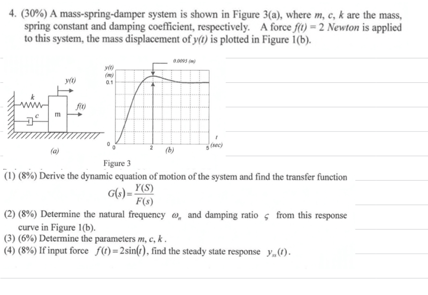 Solved 4. (30%) A mass-spring-damper system is shown in | Chegg.com