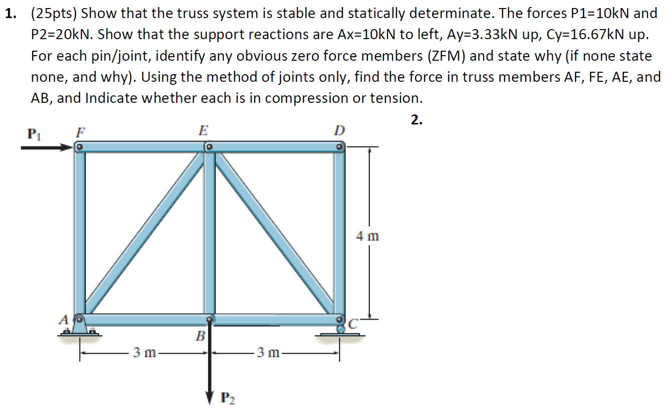 Solved (25pts) Show that the truss system is stable and | Chegg.com
