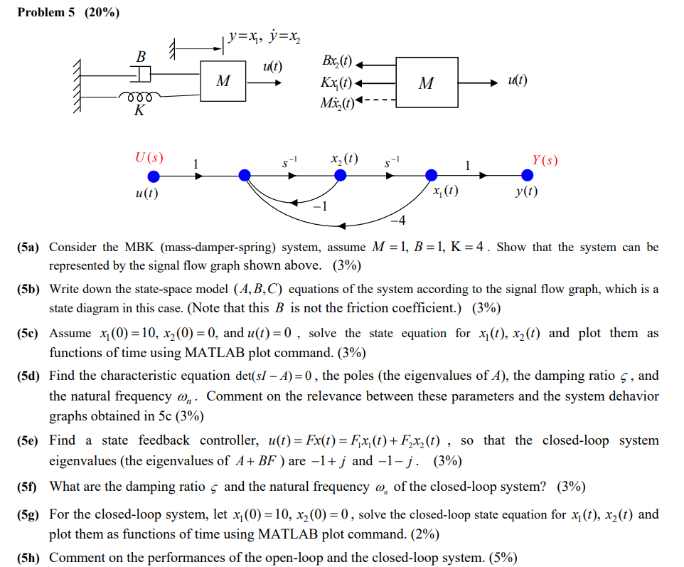 Problem 5 (20\%) (5a) Consider the MBK | Chegg.com