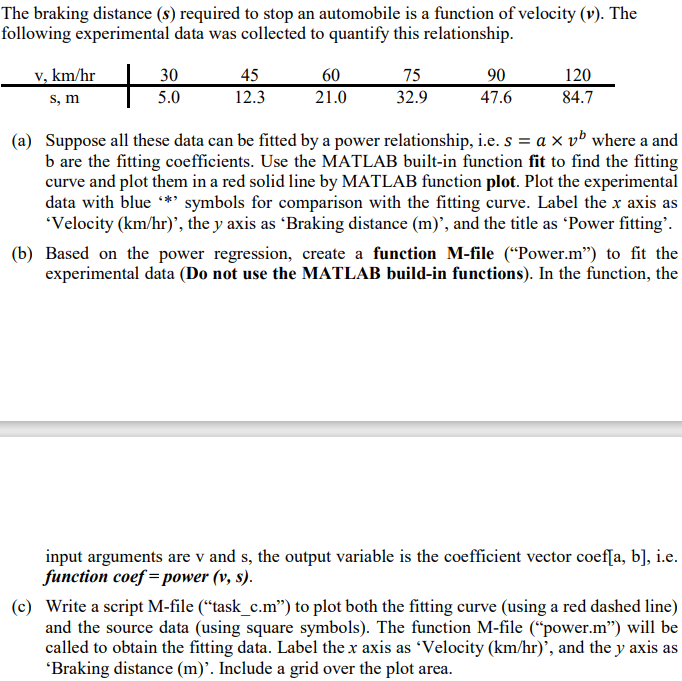 Solved The braking distance (s) required to stop an | Chegg.com
