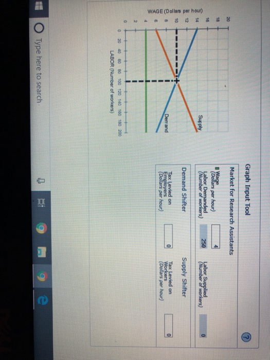 Solved The following graph shows the labor market for | Chegg.com