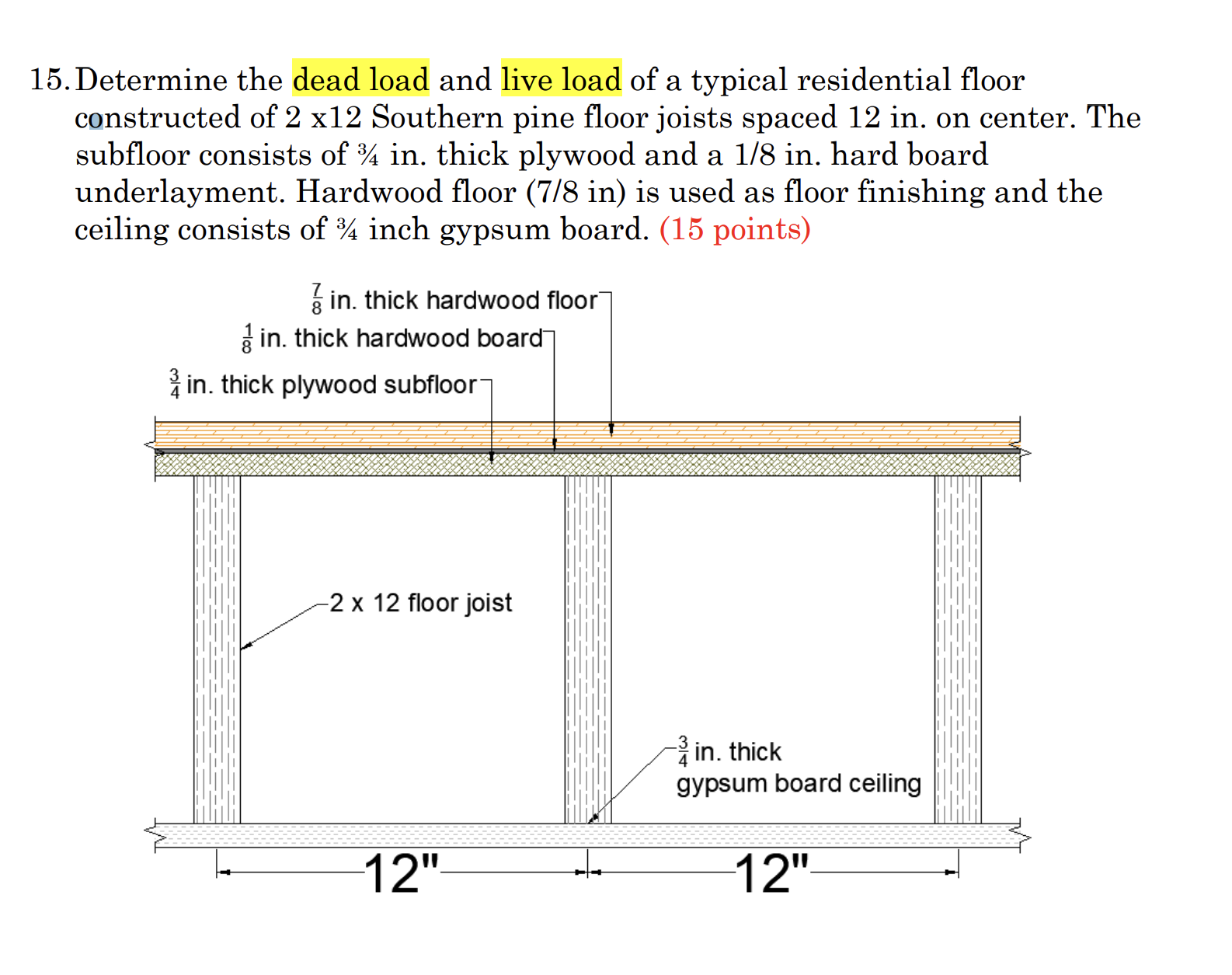 Solved 15. Determine the dead load and live load of a | Chegg.com