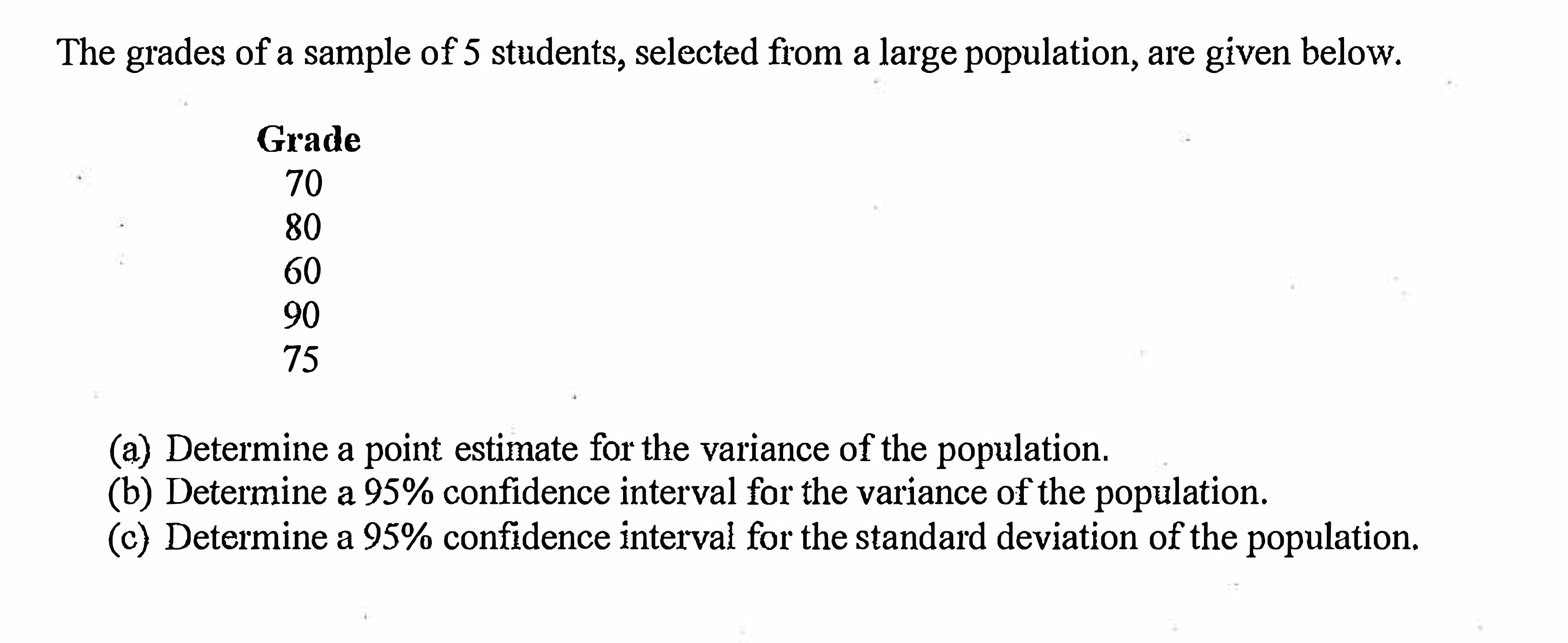 Solved (a) ﻿Determine a point estimate for the variance of | Chegg.com