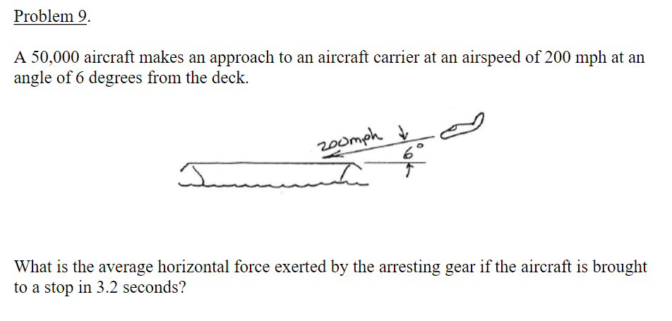 Solved A 50,000 aircraft makes an approach to an aircraft | Chegg.com
