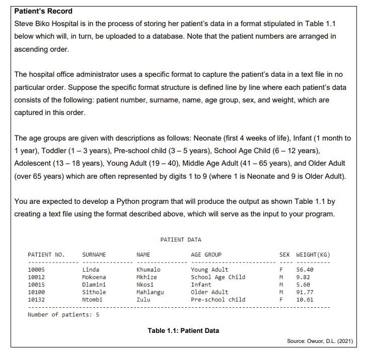 Solved Using Object-Oriented Programming Abstract Data Types | Chegg.com