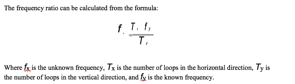 Solved The frequency ratio can be calculated from the | Chegg.com
