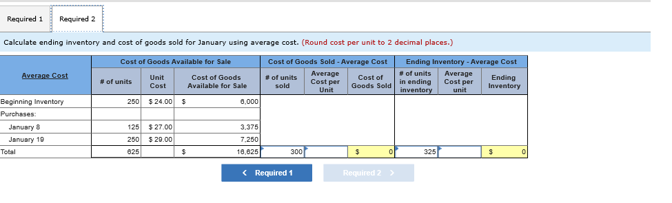 Solved Samuelson and Messenger (SAM) began 2021 with 250 | Chegg.com