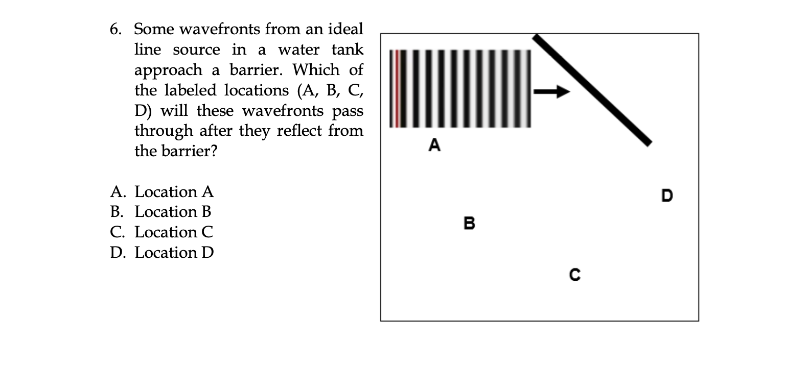 Solved 6. Some wavefronts from an ideal line source in a | Chegg.com