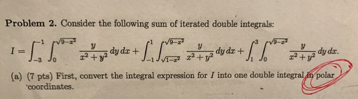 Solved Problem 2. Consider the following sum of iterated | Chegg.com