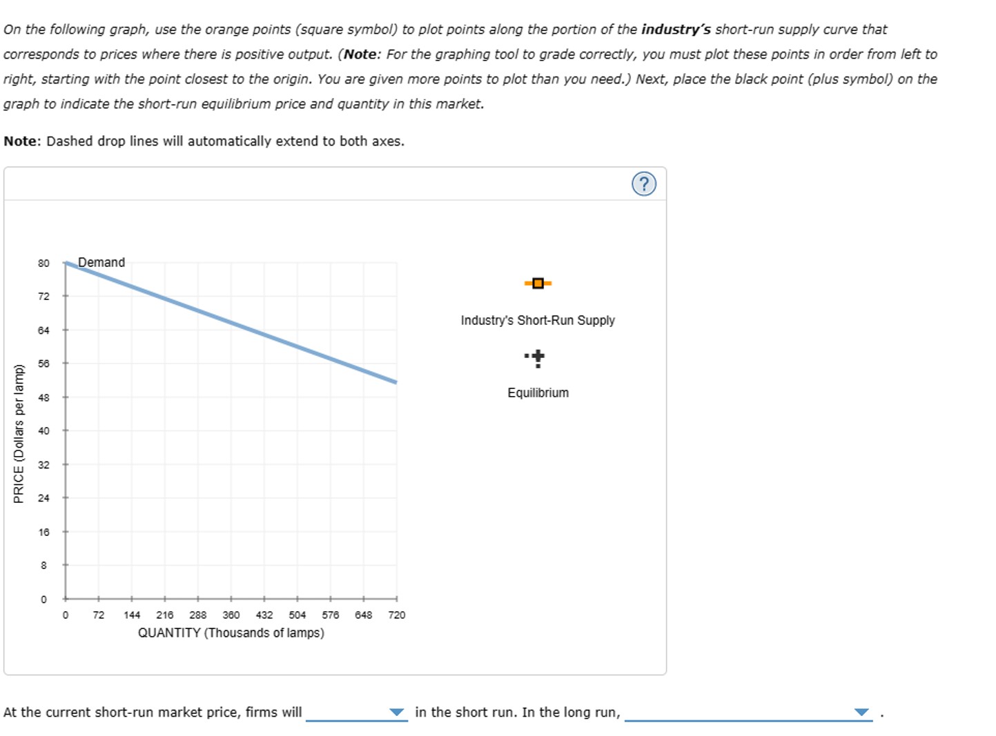 Solved On the following graph, use the orange points (square | Chegg.com