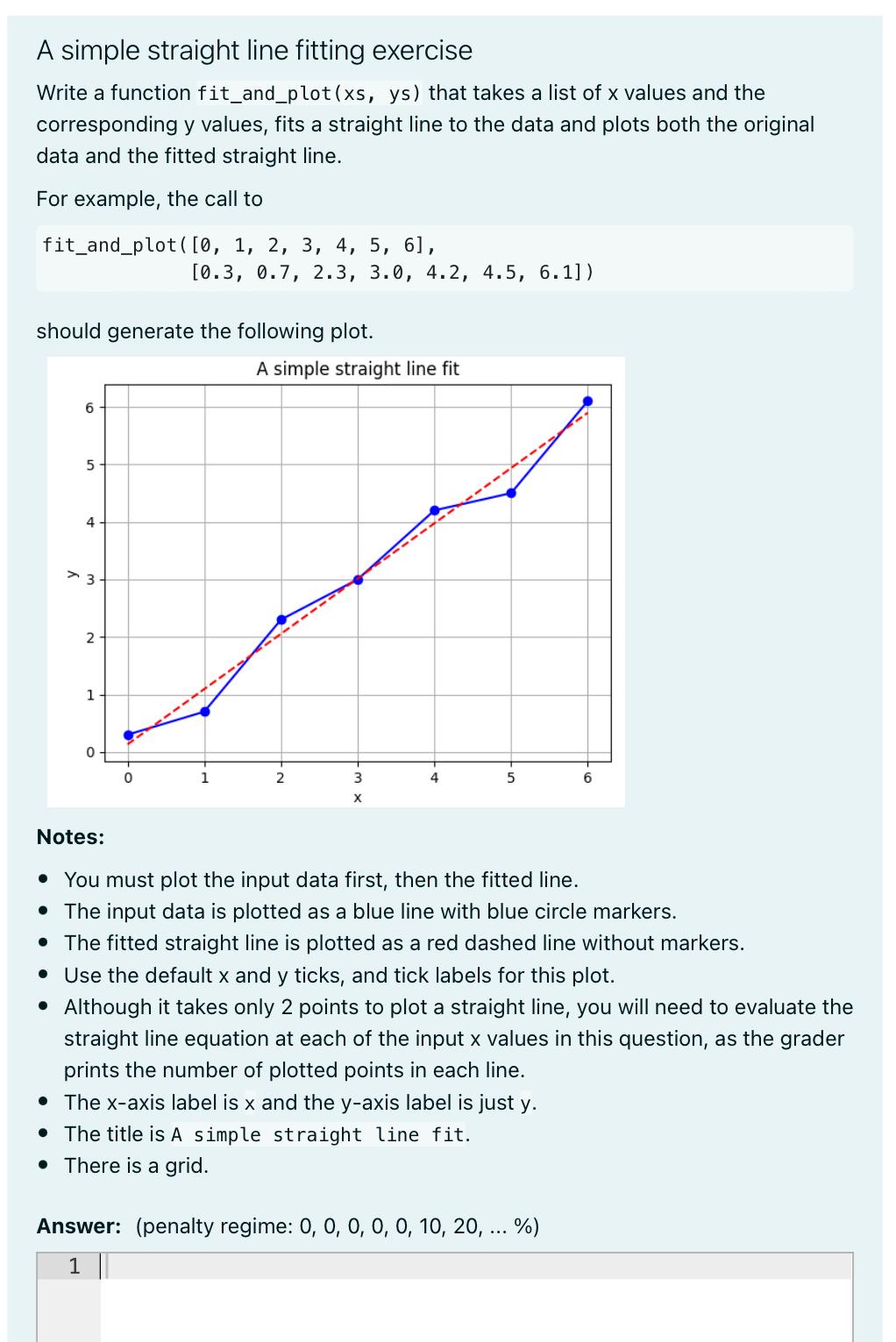 Solved A simple straight line fitting exercise Write a | Chegg.com