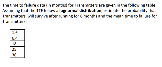 Solved The time to failure data (in months) for Transmitters | Chegg.com