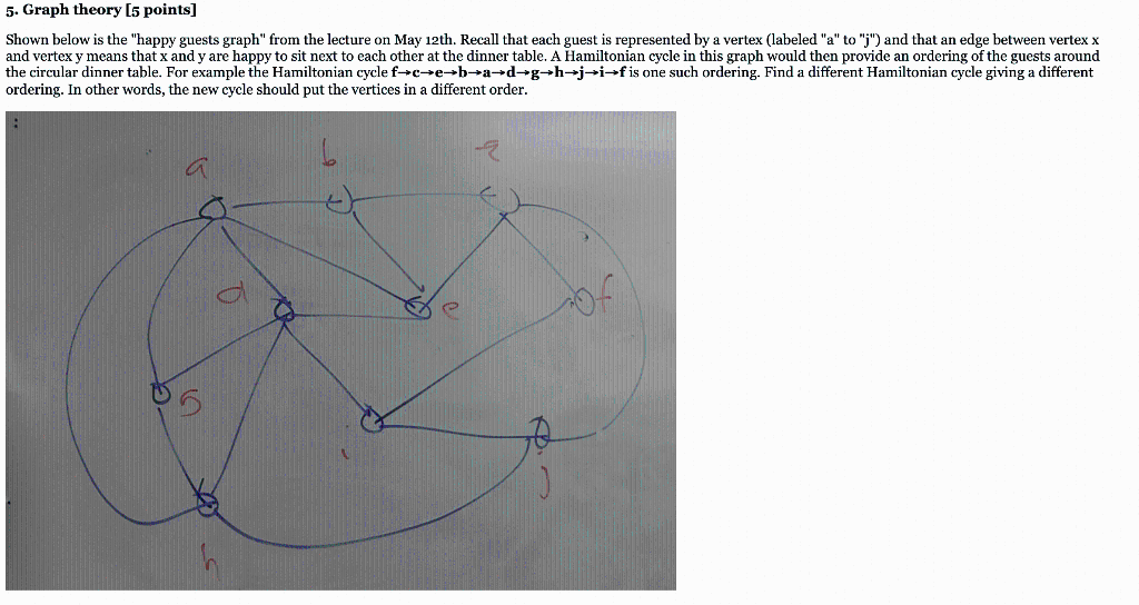 Solved 5. Graph theory [5 points] Shown below is the "happy | Chegg.com