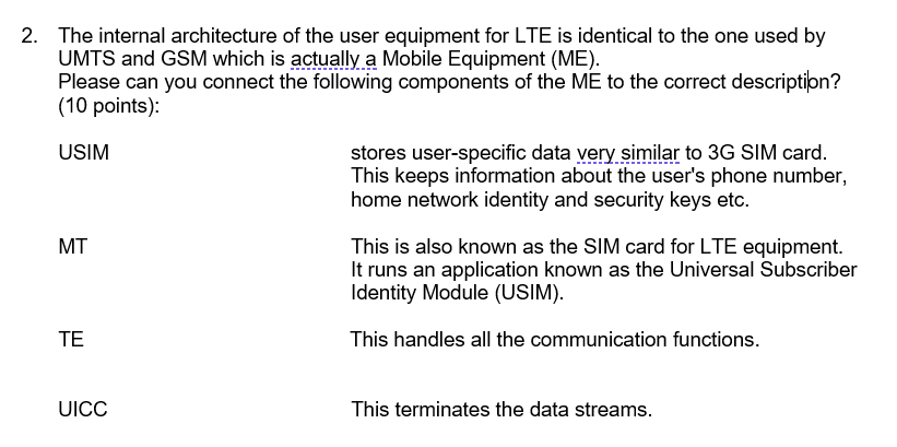 Solved 2. The internal architecture of the user equipment | Chegg.com
