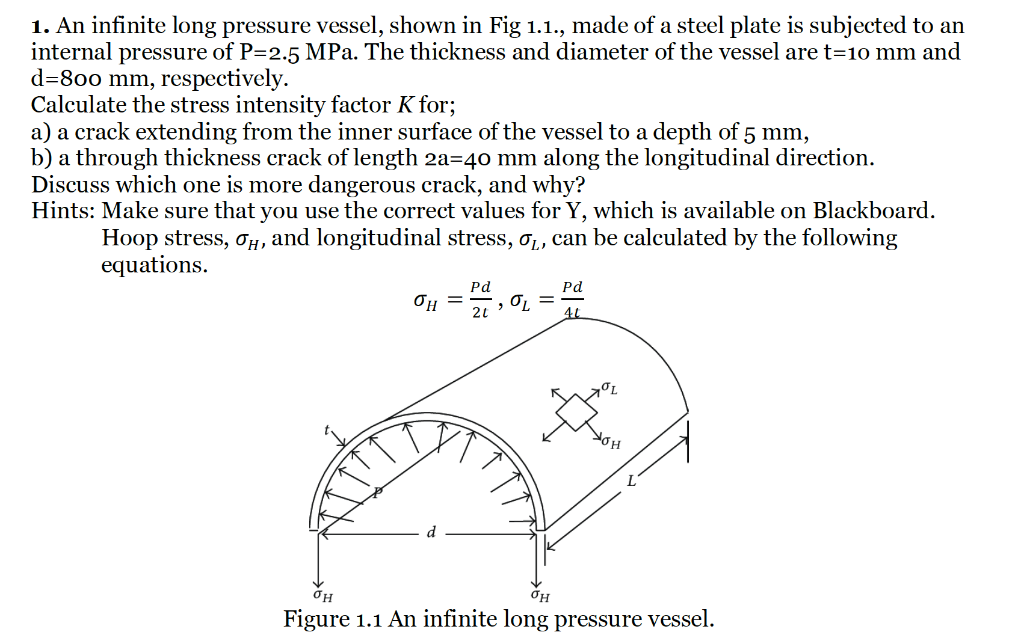 Solved 1. An infinite long pressure vessel, shown in Fig | Chegg.com
