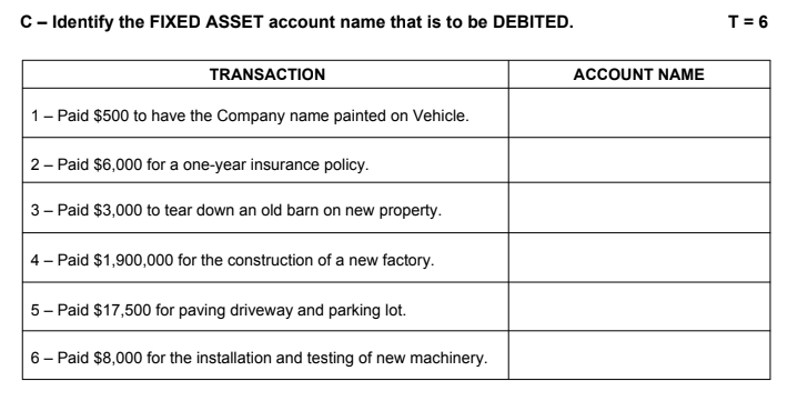 Solved C-Identify the FIXED ASSET account name that is to be | Chegg.com