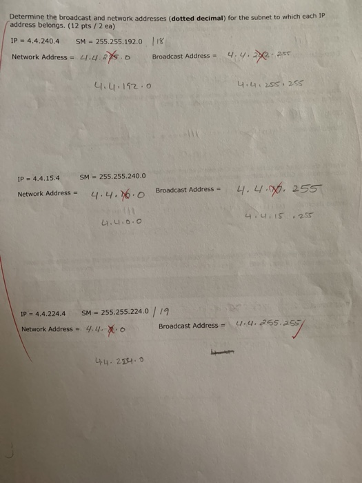 Solved Determine The Broadcast And Network Addresses Dotted