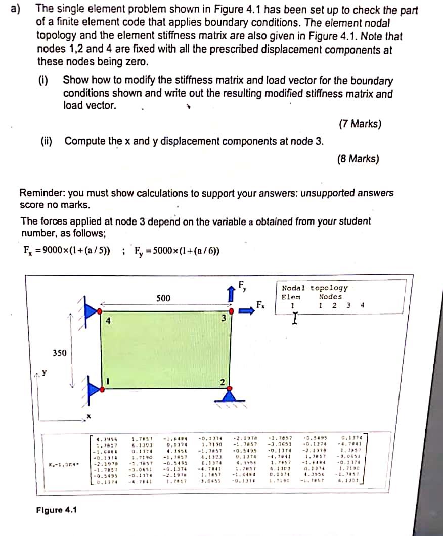 a) The single element problem shown in Figure 4.1 has | Chegg.com