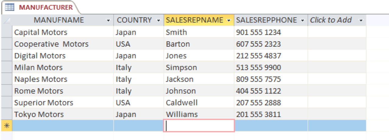 Solved SQL(DATABASE ACCESS) Please help me with the SQL | Chegg.com