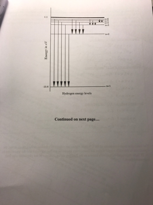 Solved Physics 214 PreLab 4 Atomic Spectra Name Date Section | Chegg.com
