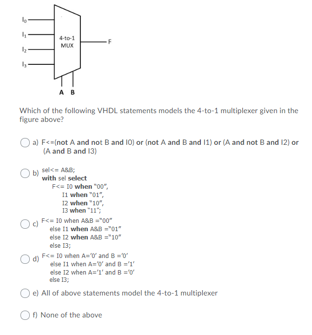 Solved 4-to-1 MUX AB Which of the following VHDL statements | Chegg.com