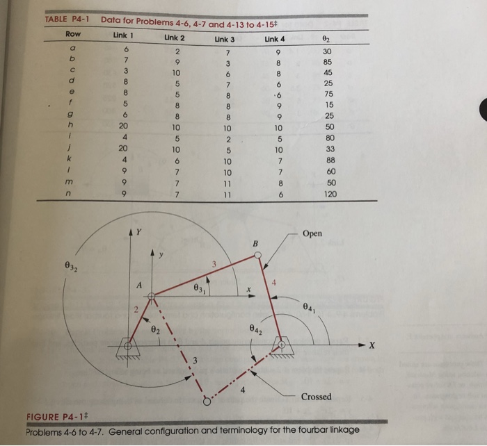 Solved Find the input angle corresponding to the toggle | Chegg.com