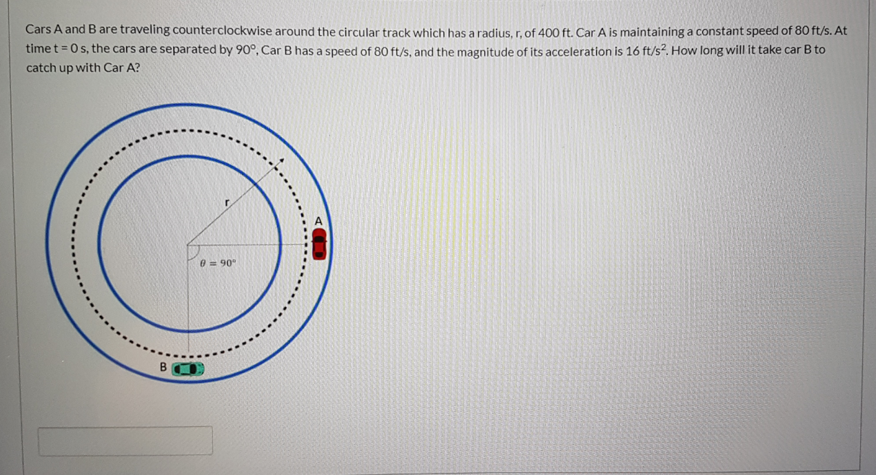 Solved Cars A and B are traveling counterclockwise around | Chegg.com