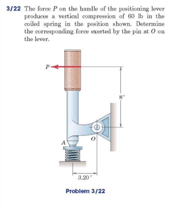 Solved 3/22 The force P on the handle of the positioning | Chegg.com