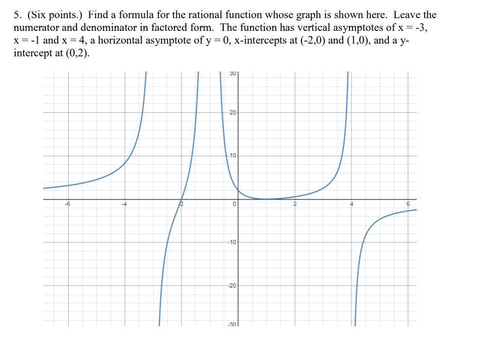 Solved 5. (Six points.) Find a formula for the rational | Chegg.com