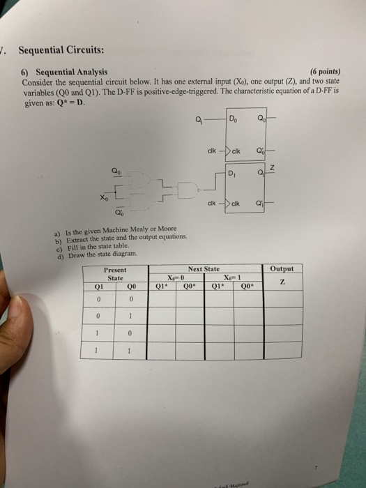 Solved 5 Decoders Given The Following Circuit S0 And S1 