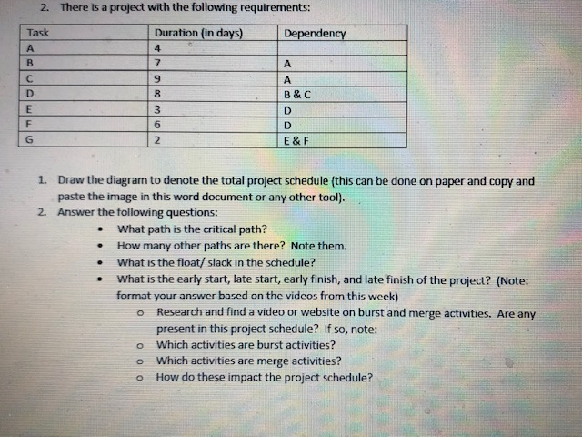 Solved 2. There is a project with the following | Chegg.com