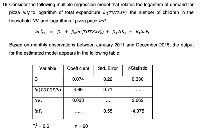 Solved a) Interpret the estimated partial slope | Chegg.com