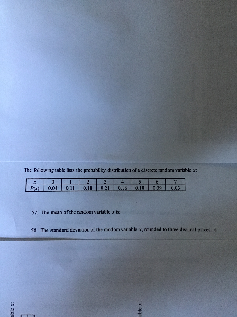 Solved The following table lists the probability | Chegg.com