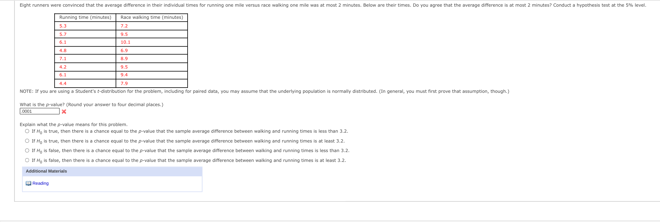 Solved Eight runners were convinced that the average | Chegg.com
