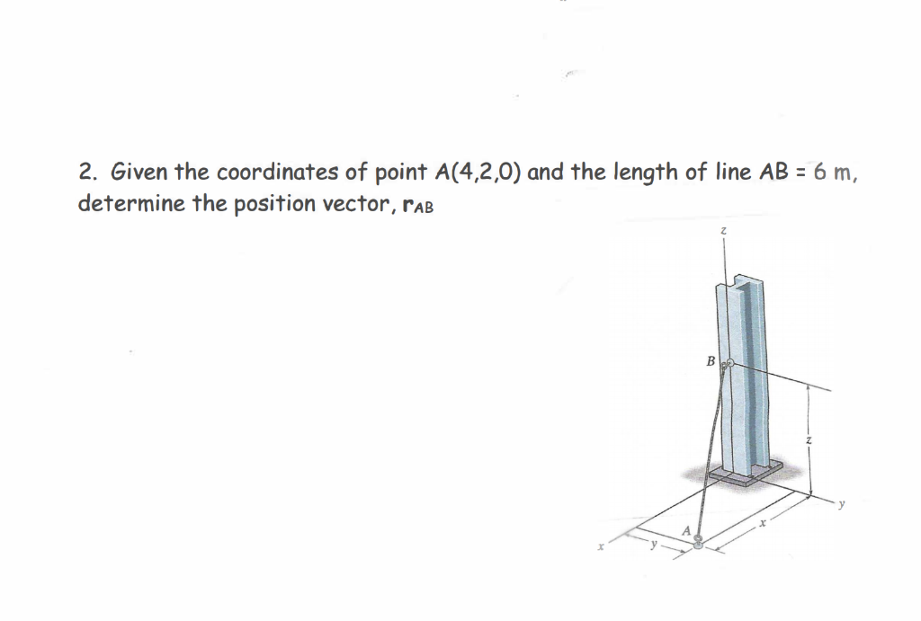 Solved 1. Determine the unit vector, UAB 4 m 3 m y 1 m 3 m B | Chegg.com