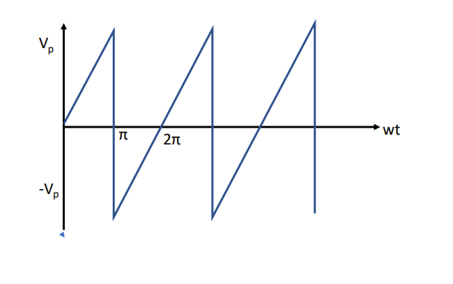 Solved Solve completely showing all working out in exercise | Chegg.com