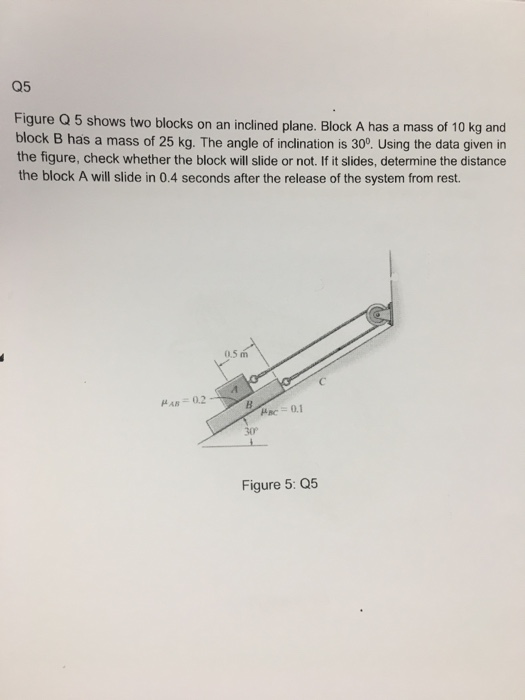 Solved Q5 Figure Q 5 shows two blocks on an inclined plane. | Chegg.com